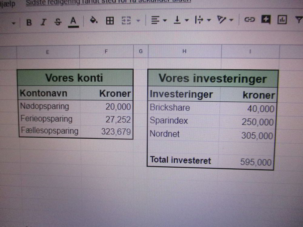 Spar penge | Sparsommelig